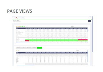 Welcome to Workforce Management @ Sagility